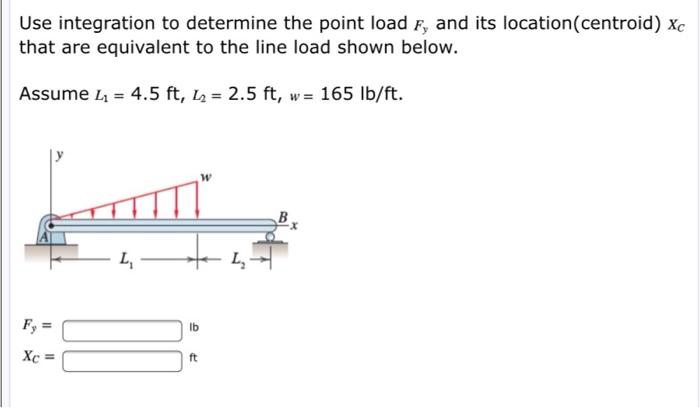 Solved Use integration to determine the point load F, and | Chegg.com