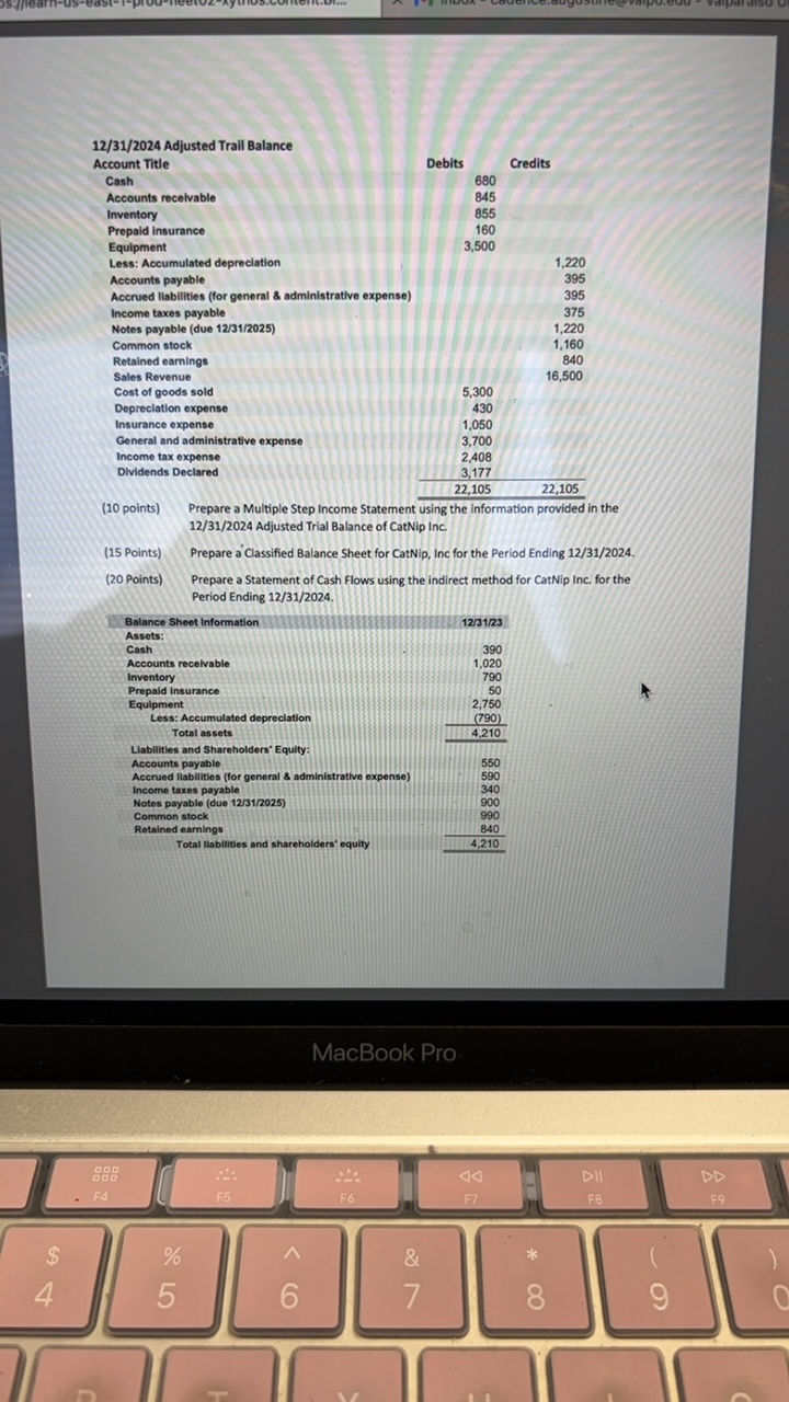 Solved 12/31/2024 ﻿Adjusted Trail Balance(10 ﻿points) | Chegg.com