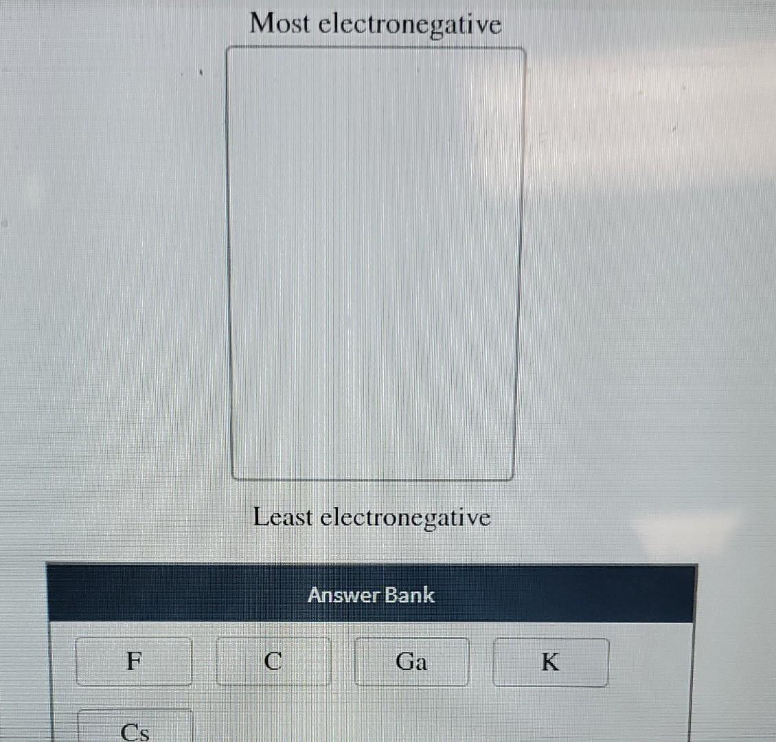 Solved Most electronegative Least electronegative Answer | Chegg.com