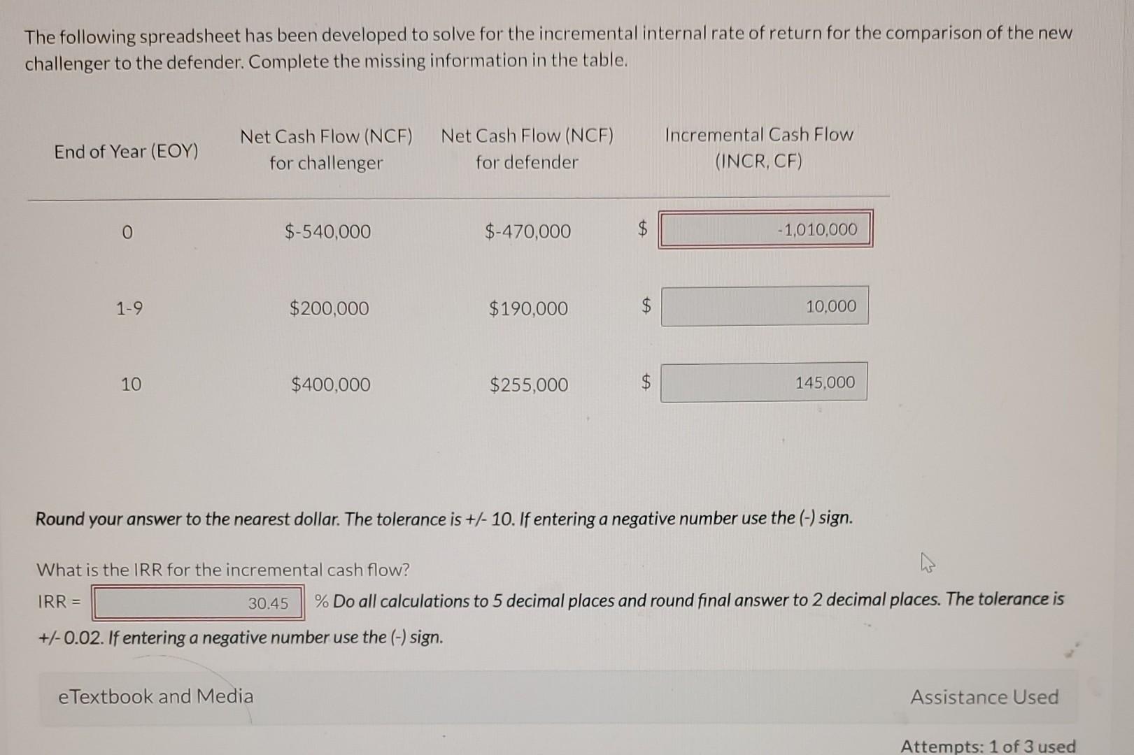 Solved The following spreadsheet has been developed to solve | Chegg.com
