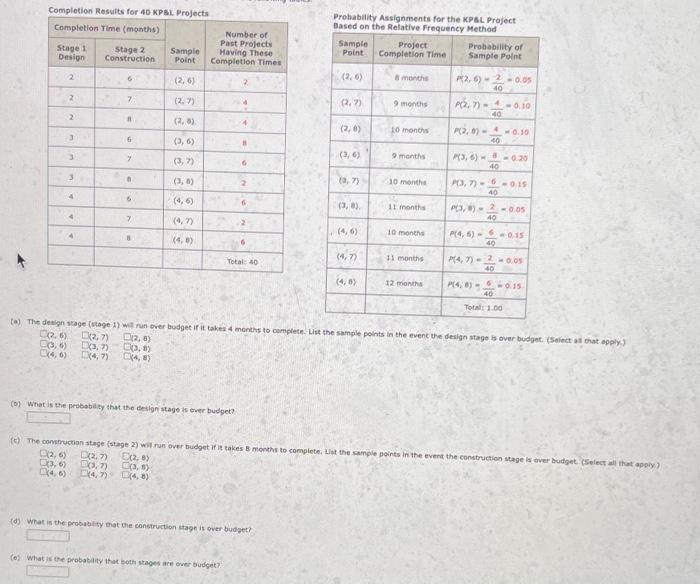 Solved Probability Assignments for the KP. GL. Project Based | Chegg.com