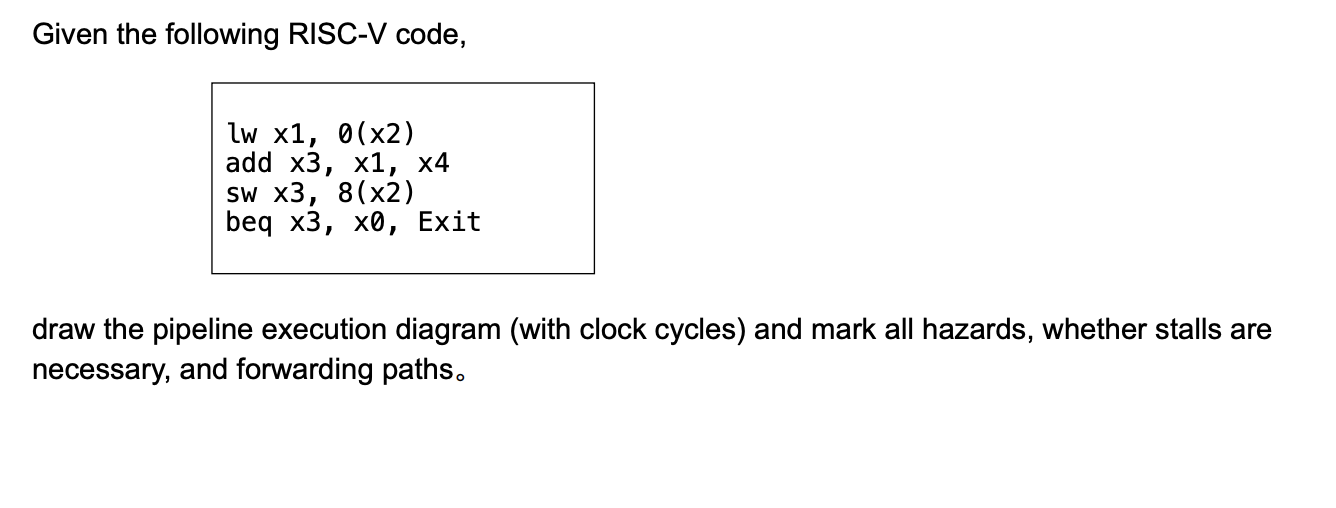 Solved Please draw the pipeline execution diagram for the | Chegg.com
