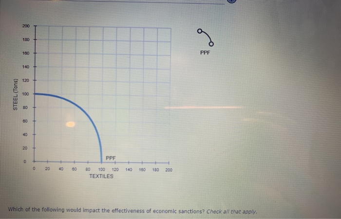 Solved Indicate whether each outcome in the following table | Chegg.com Solved Indicate whether each outcome in the following table | Chegg.com