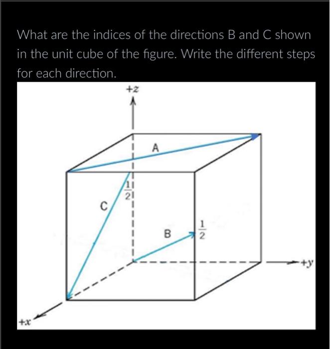 Solved What are the indices of the directions B and C shown | Chegg.com
