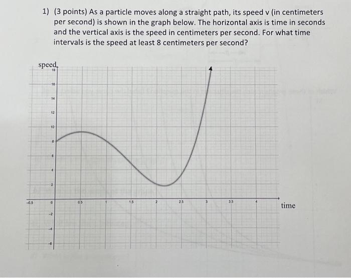 Solved 1) (3 points) As a particle moves along a straight | Chegg.com