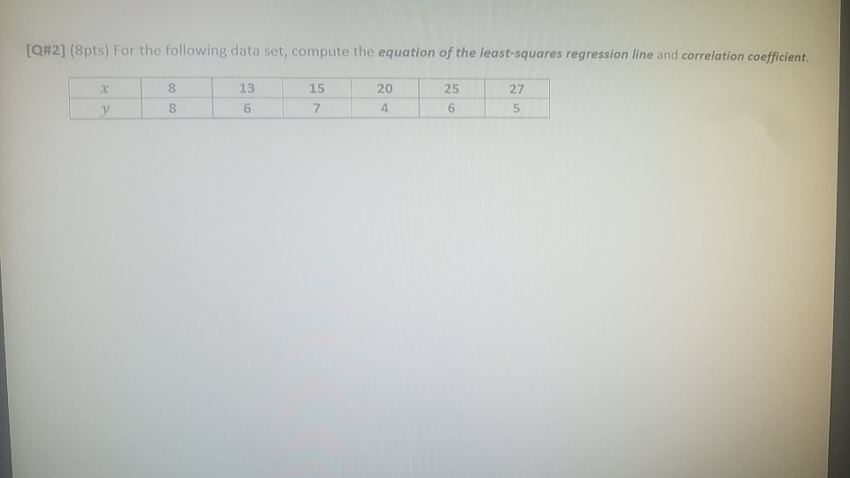 Solved [Q#2] (8pts) For the following data set, compute the | Chegg.com