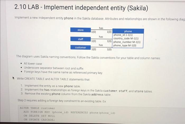 Solved 2.10 LAB - Implement independent entity (Sakila) | Chegg.com Solved 2.10 LAB - Implement independent entity (Sakila) | Chegg.com