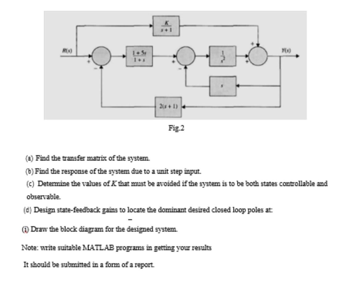 Solved YUU 25+1) Fig.2 () Find the transfer matrix of the | Chegg.com
