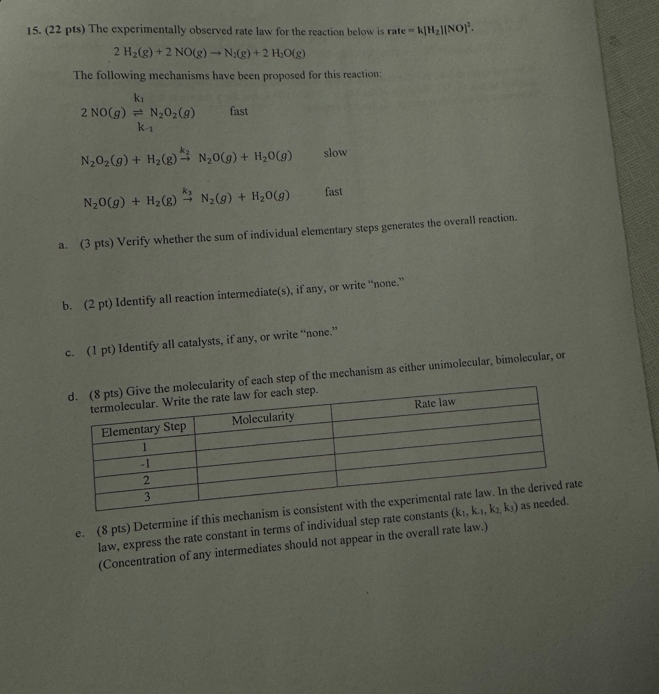 Solved (22pts) ﻿The experimentally observed rate law for the | Chegg.com