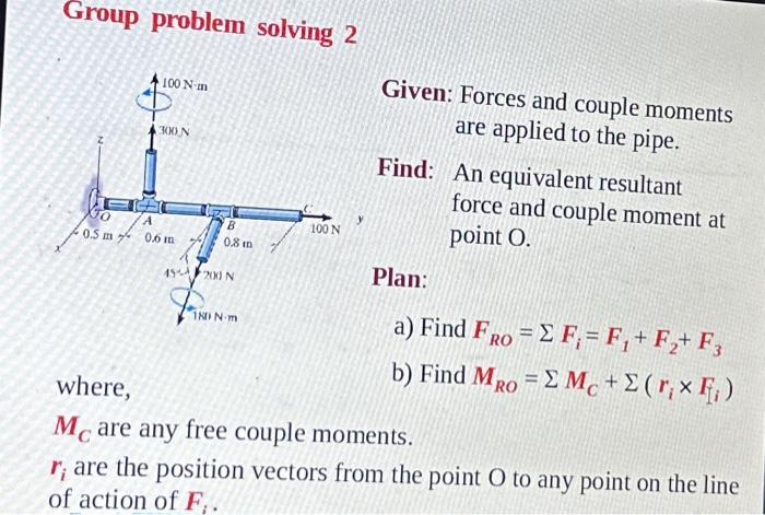 Solved Group problem solving 2 Given: Forces and couple | Chegg.com