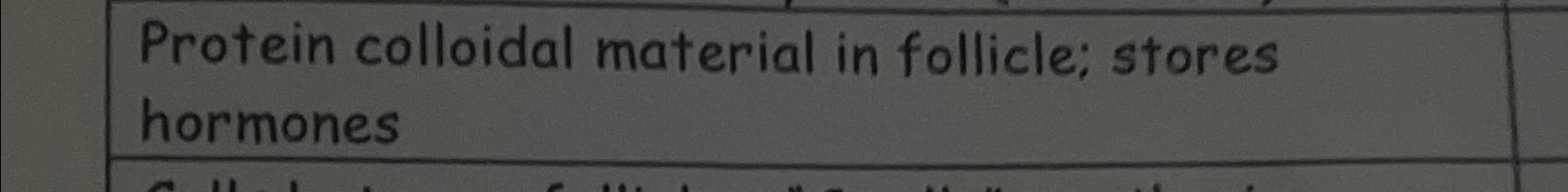 Solved Protein colloidal material in follicle; stores | Chegg.com