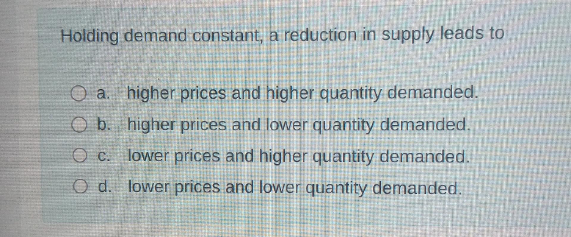 Solved Holding demand constant, a reduction in supply leads | Chegg.com