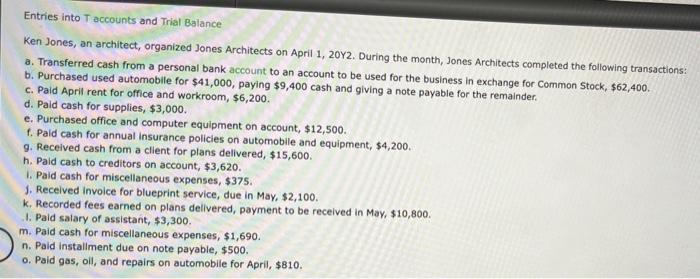 Solved Ken Jones, an architect, organized Jones Architects | Chegg.com