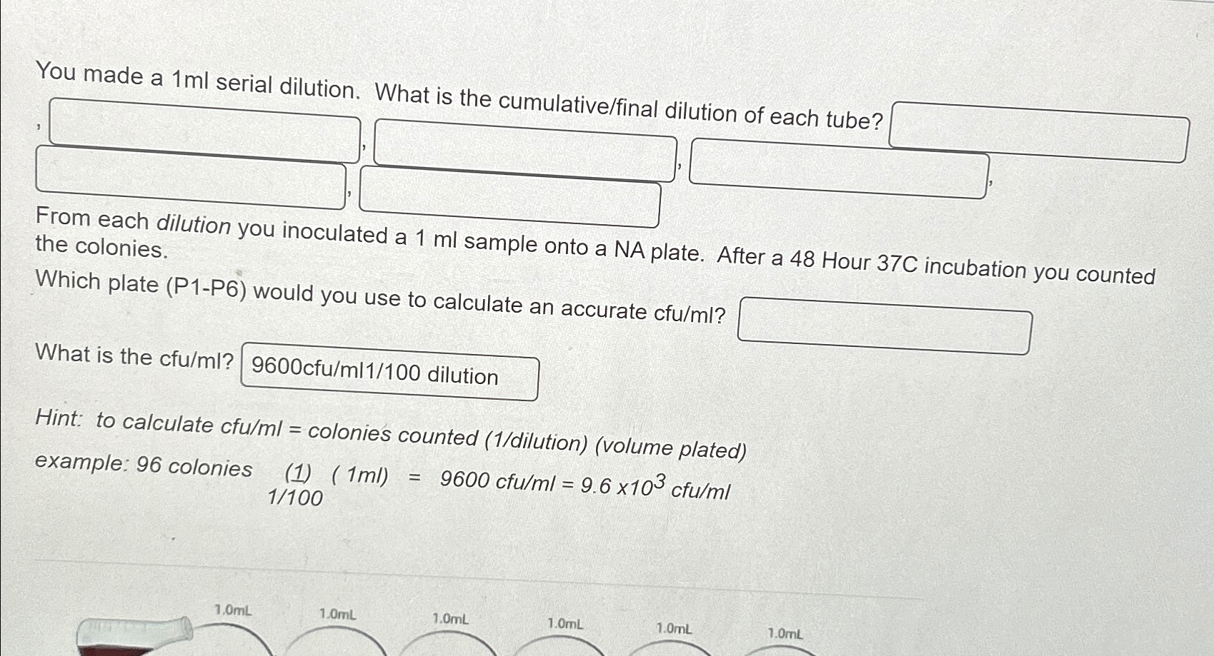 Solved You made a 1ml ﻿serial dilution. What is the | Chegg.com