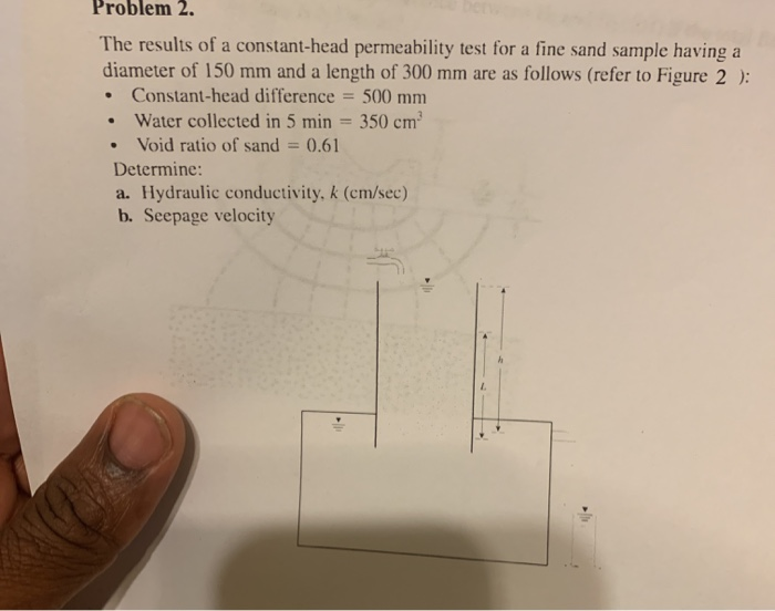 Solved Problem 2. The results of a constant-head | Chegg.com