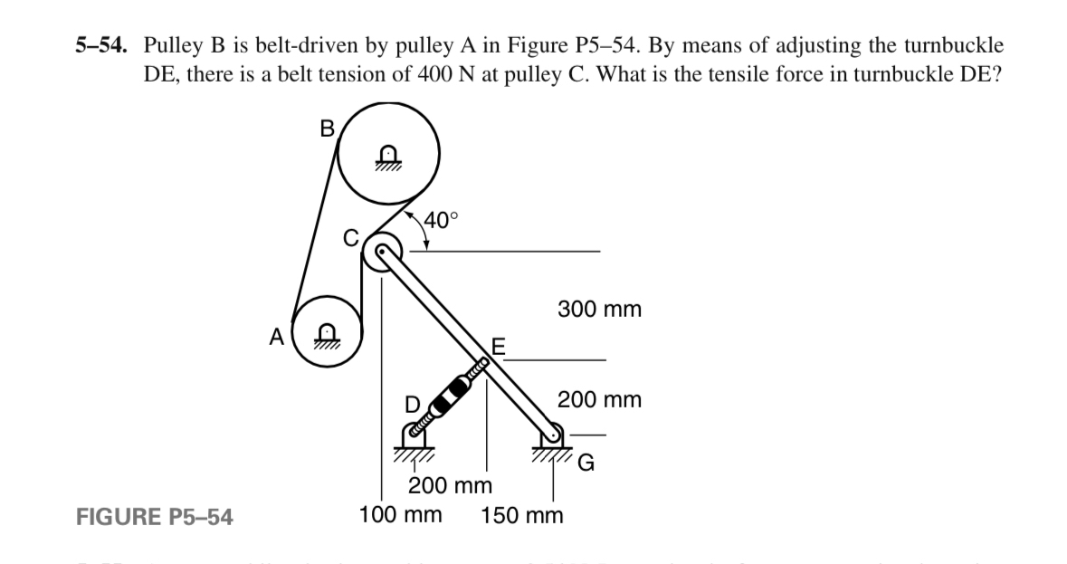 Solved 5-54. ﻿Pulley B is belt-driven by pulley A in Figure | Chegg.com