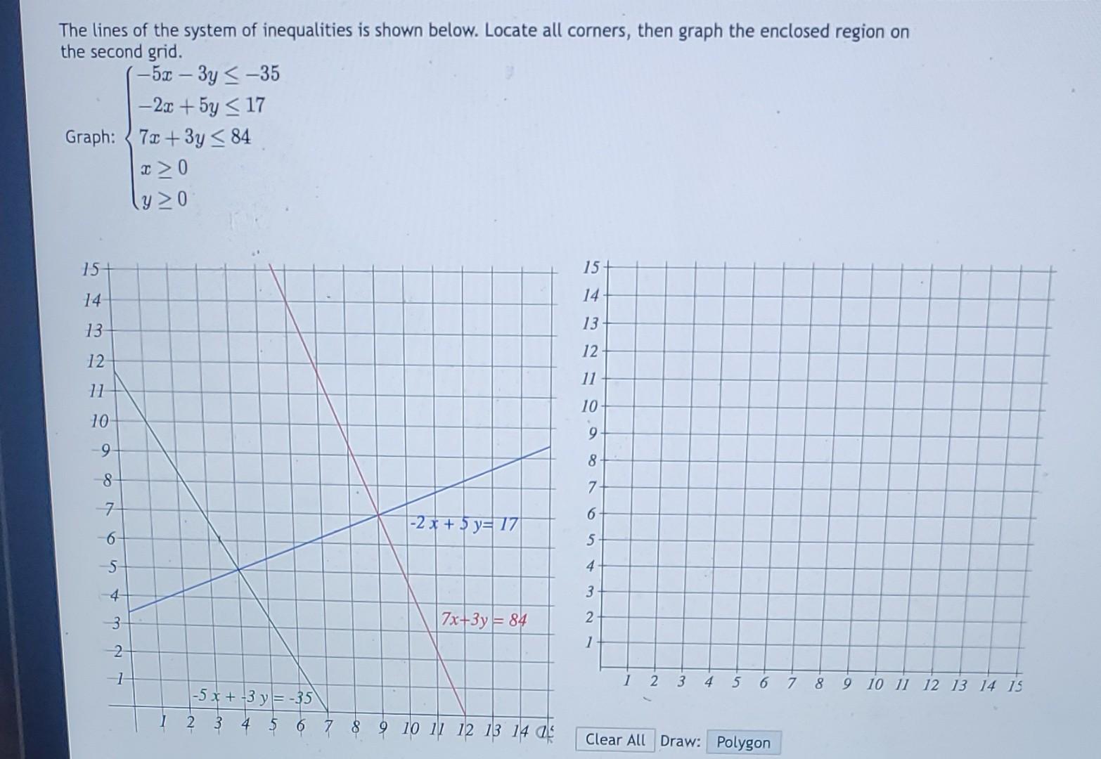 Solved The lines of the system of inequalities is shown | Chegg.com