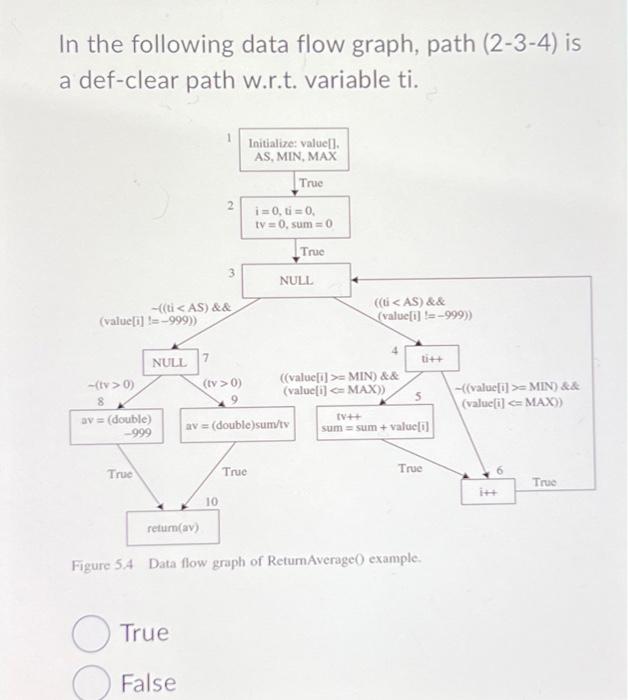 Solved In the following data flow graph, path (2−3−4) is a | Chegg.com