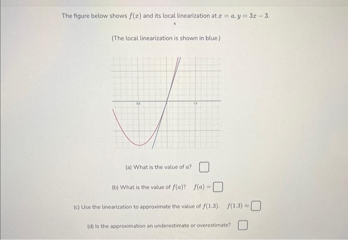 Using a calculator or computer, generate a graph like | Chegg.com