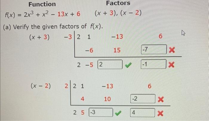 Solved Function f(x)=2x3+x2−13x+6 (a) Verify the given | Chegg.com