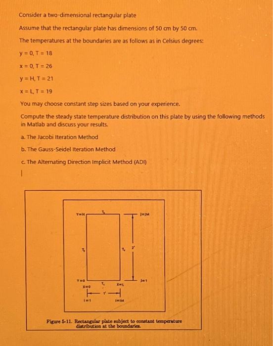 Consider a two-dimensional rectangular plate Assume | Chegg.com