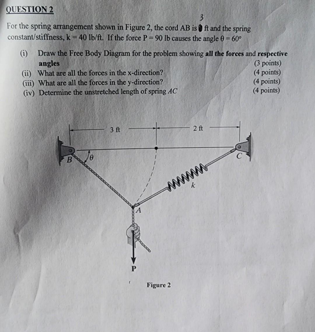 Solved For the spring arrangement shown in Figure 2, the | Chegg.com