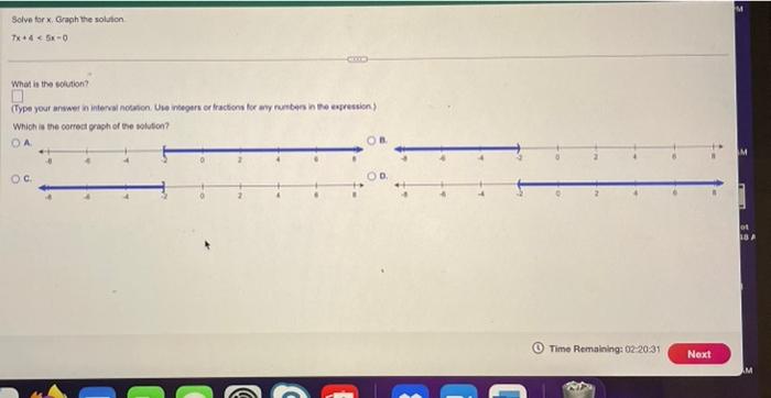 Solved Solve tor x. Graph the solution. 7x+4