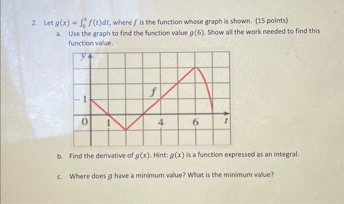 Solved 2. Let g(x) = f(t)dt, where f is the function whose | Chegg.com