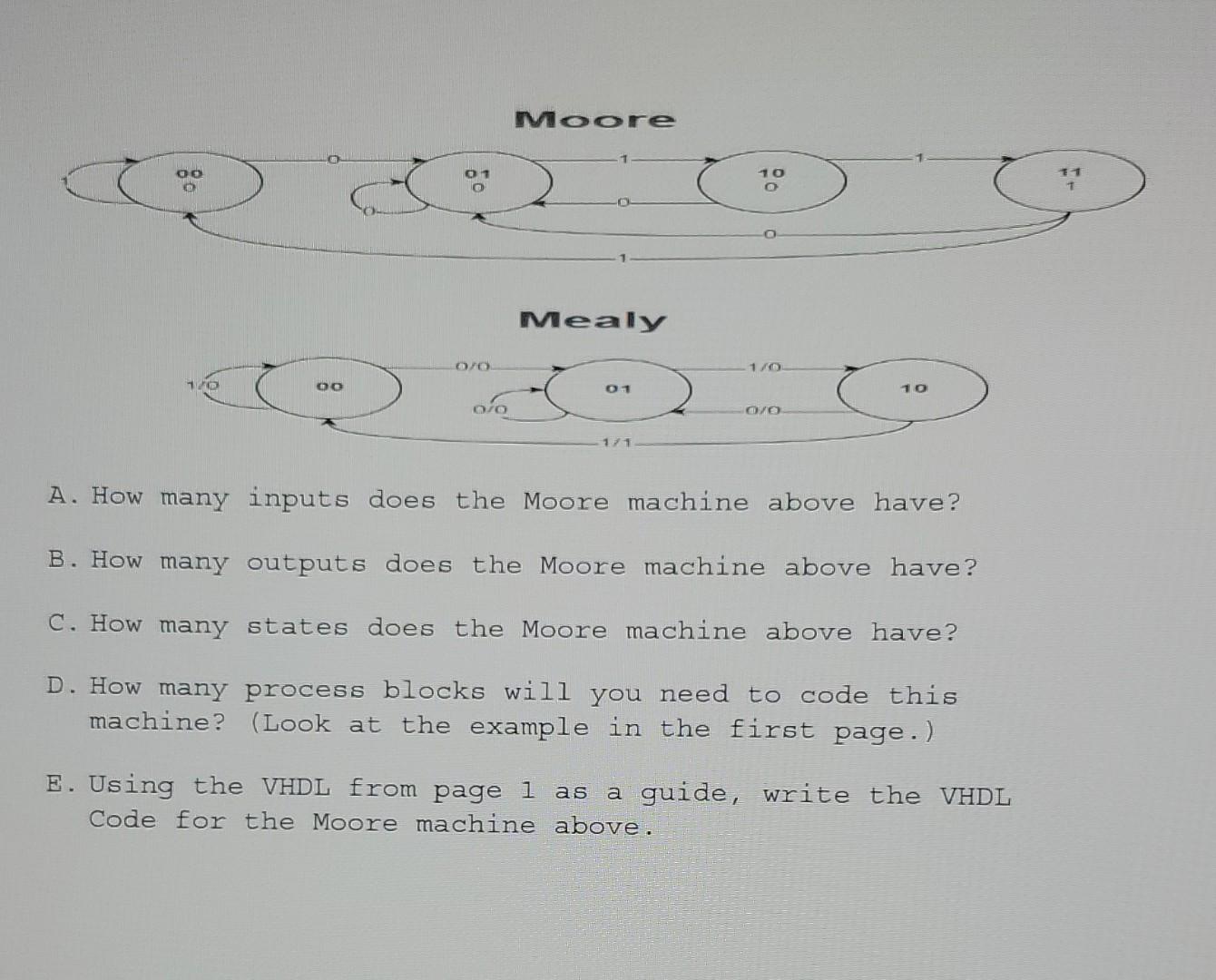 Solved A. How many inputs does the Moore machine above have? | Chegg.com