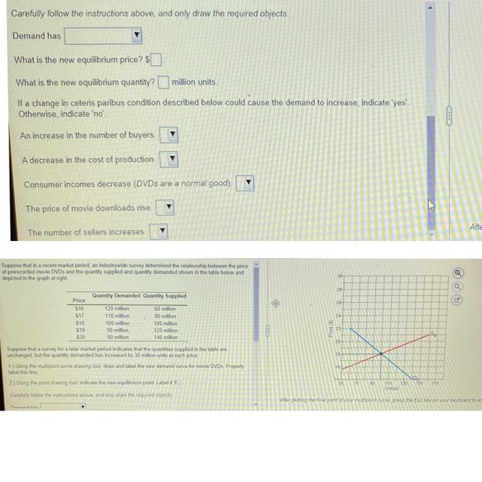 Solved Suppose that in a recent market period, an | Chegg.com