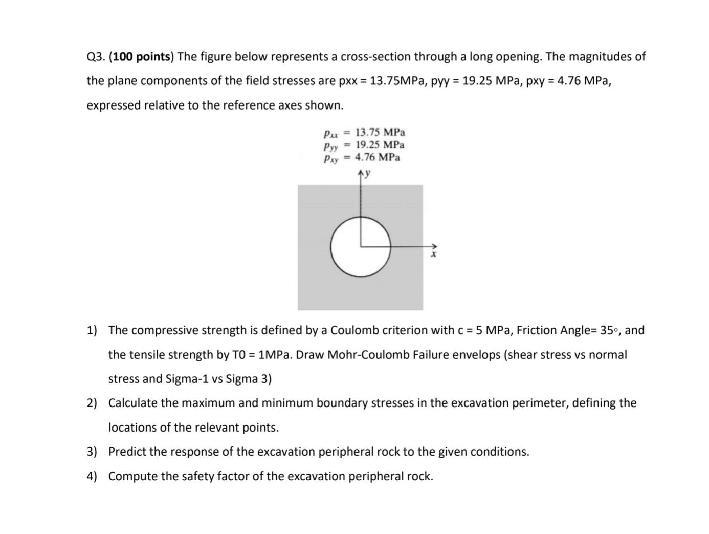 Solved Q3. (100 points) The figure below represents a | Chegg.com