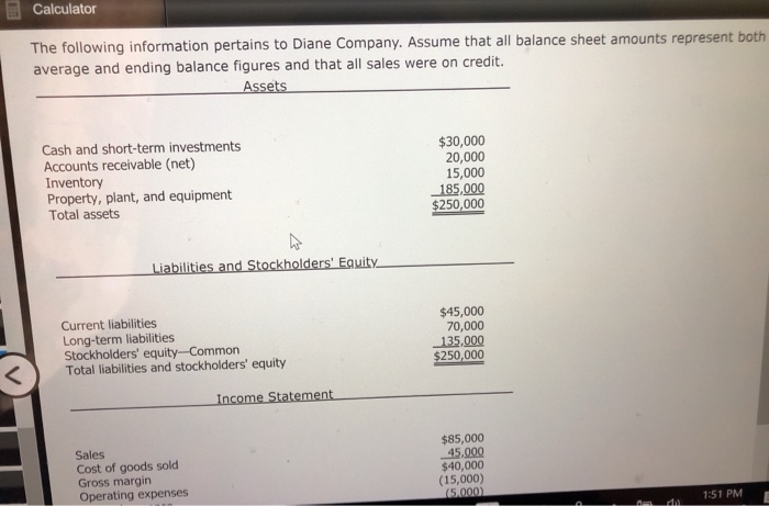 Solved Calculator The following information pertains to | Chegg.com