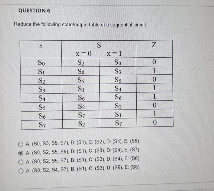 Solved Reduce the following state/output table of a | Chegg.com