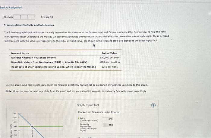 Solved omework (Ch OS) Graph Input Tool9. Application: | Chegg.com