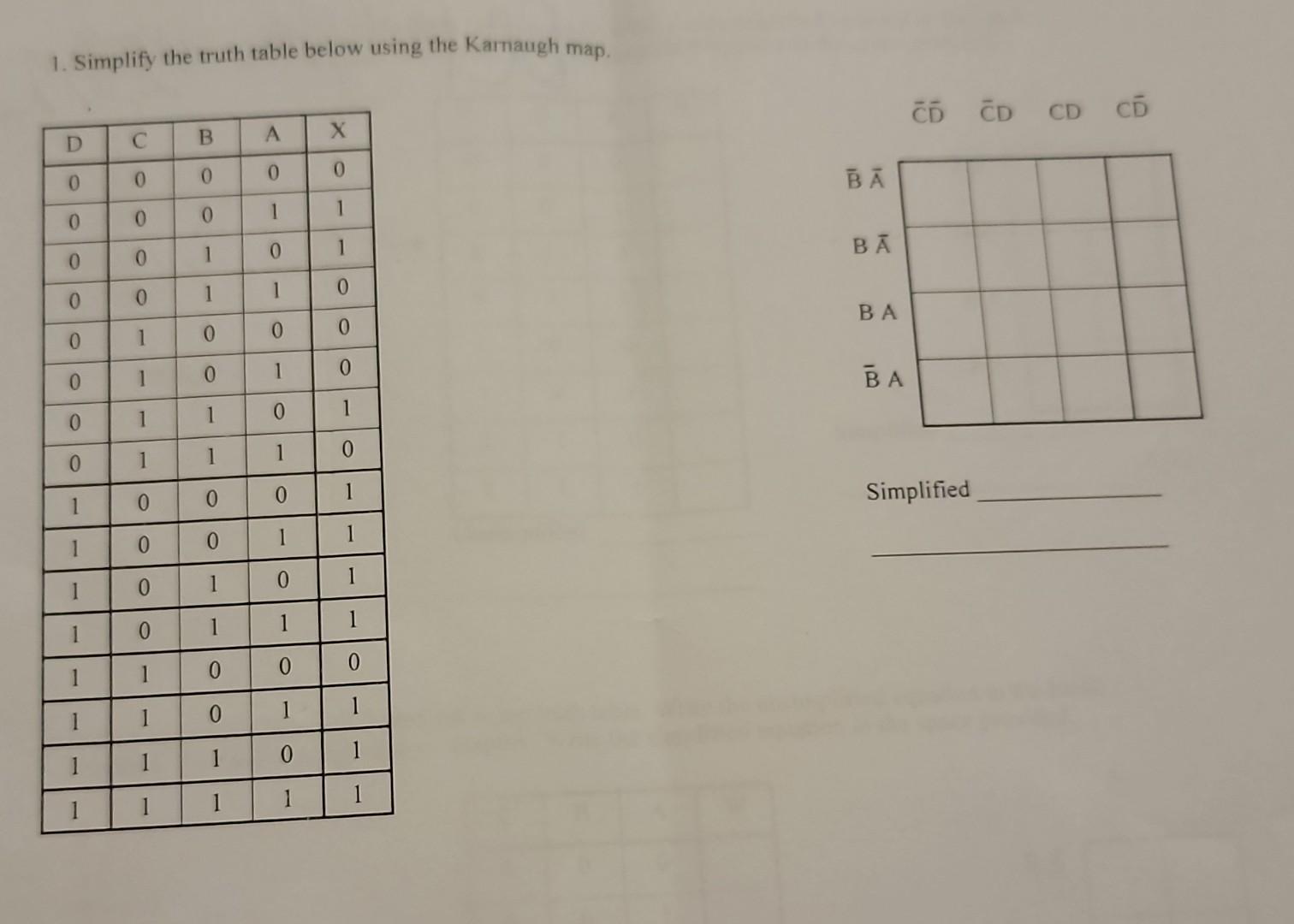 Solved 1 Simplify The Truth Table Below Using The Karnaugh 2596