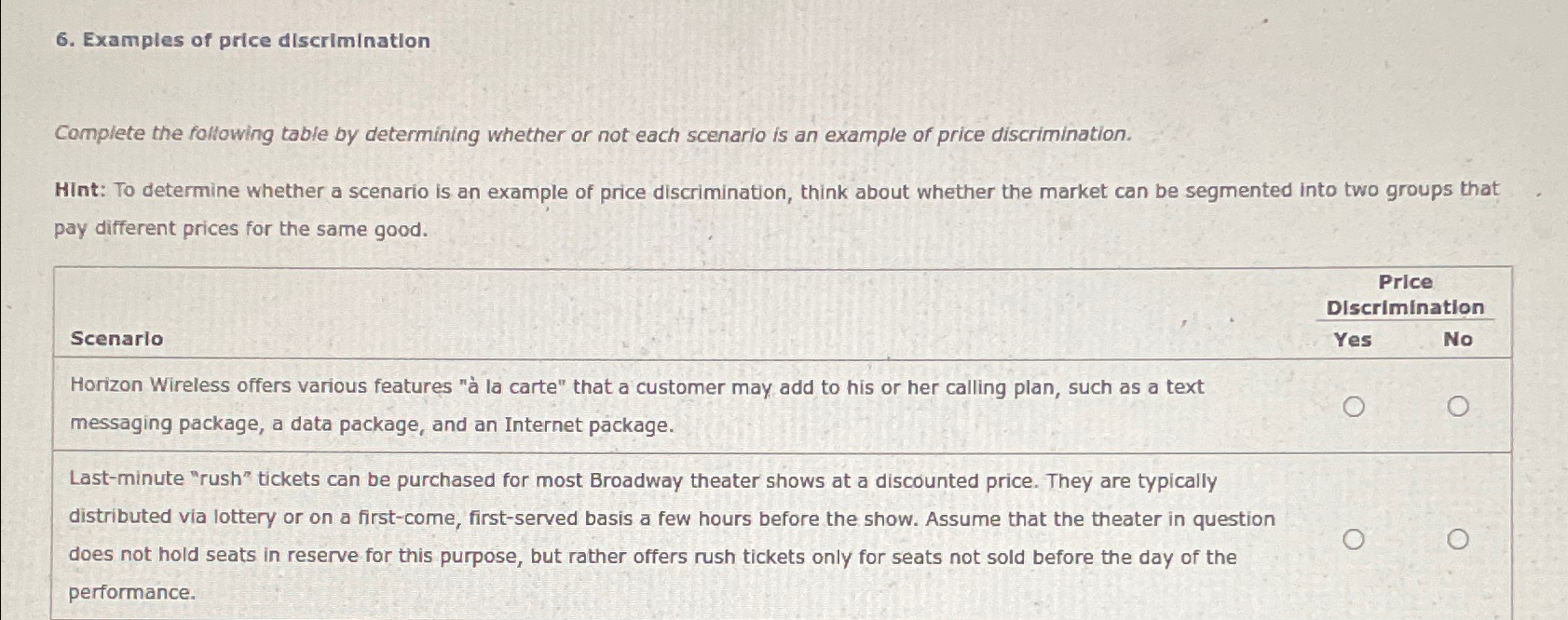 Solved Examples of price discriminationComplete the | Chegg.com