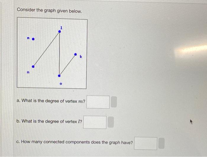 Solved Consider the graph given below. a. What is the degree | Chegg.com