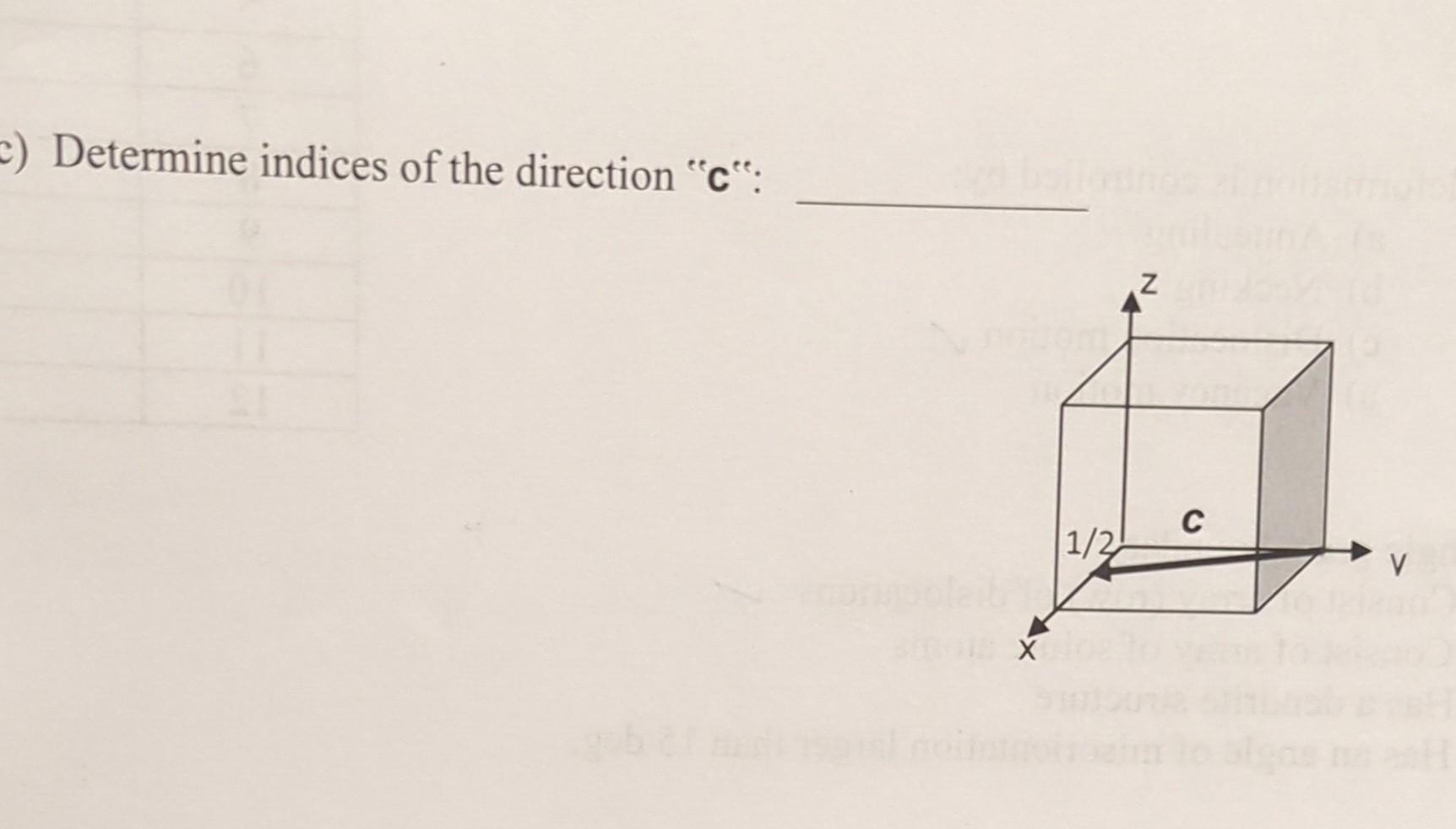 Solved Determine indices of the direction " "": | Chegg.com