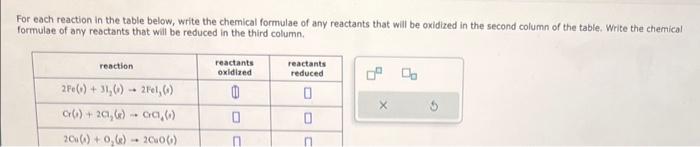 Solved For each reaction in the table below, write the | Chegg.com