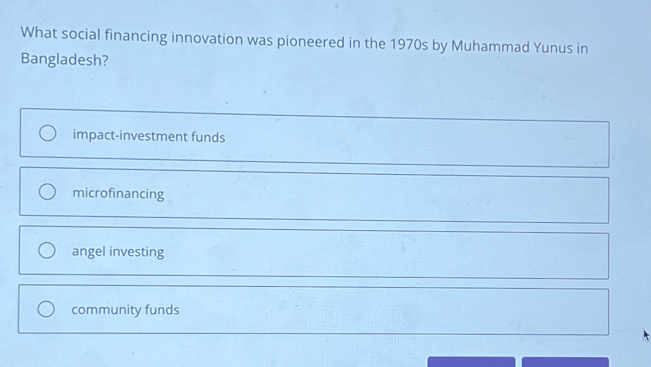 Solved What social financing innovation was pioneered in the | Chegg.com