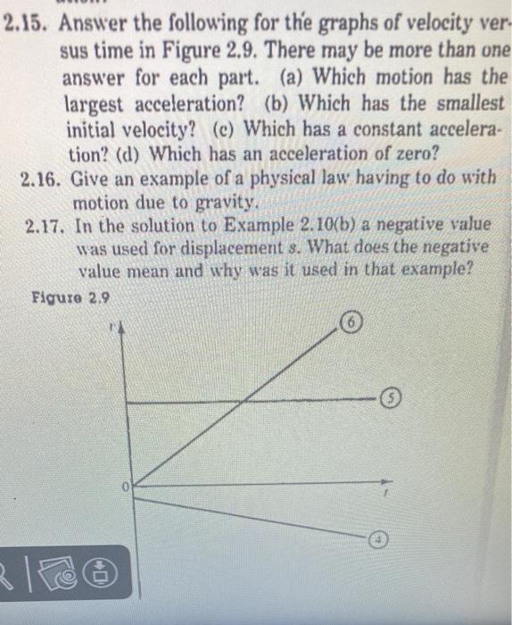 Solved 2.15. Answer the following for the graphs of velocity | Chegg.com