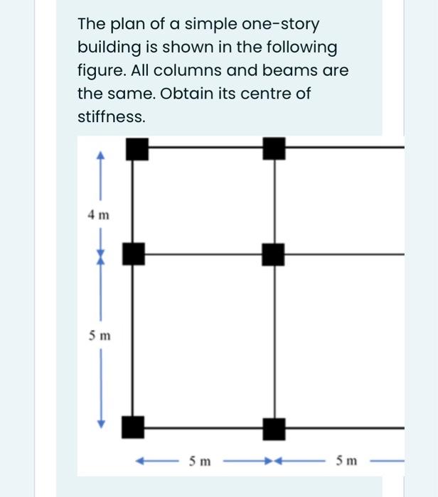 Solved The plan of a simple one-story building is shown in | Chegg.com
