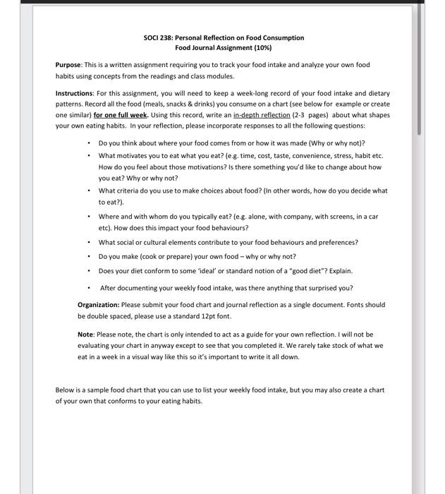 SOC1 238: Personal Reflection on Food Consumption | Chegg.com