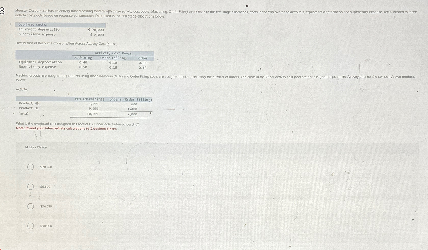 Solved activity cost pools based on resource consumption. | Chegg.com