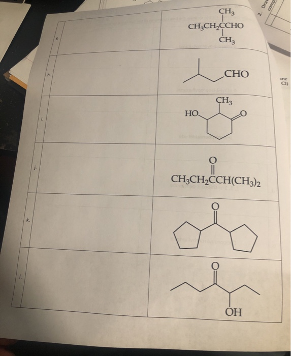 Solved CH CHACHACCHO CH3 CHO H0 CH3CH2CCH(CH3)2 OH | Chegg.com