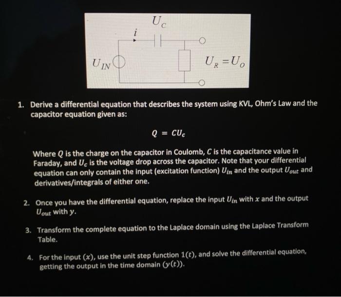 Solved Derive a differential equation that describes the | Chegg.com