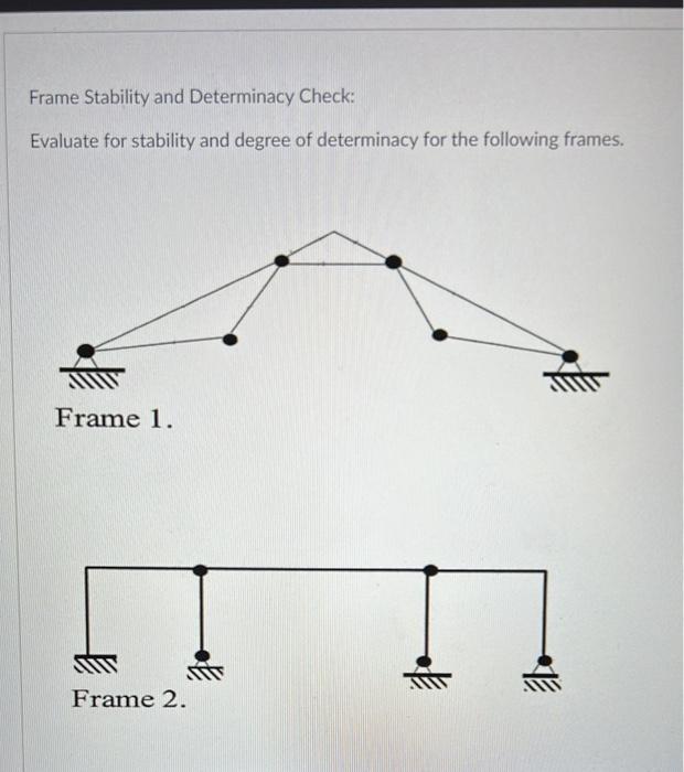 Solved Frame Stability and Determinacy Check: Evaluate for | Chegg.com