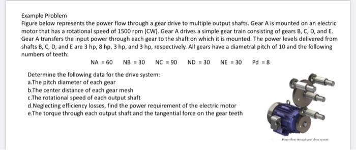 Solved Example Problem Figure below represents the power | Chegg.com Solved Example Problem Figure below represents the power | Chegg.com
