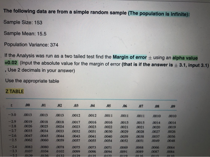 Solved The following data are from a simple random sample | Chegg.com