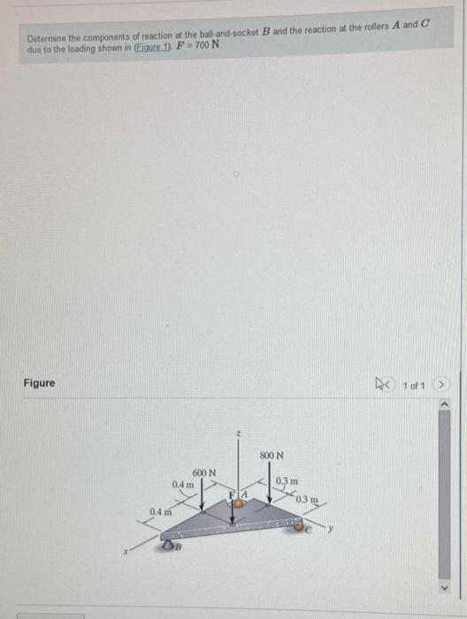 Solved Determine the components of reaction at the | Chegg.com